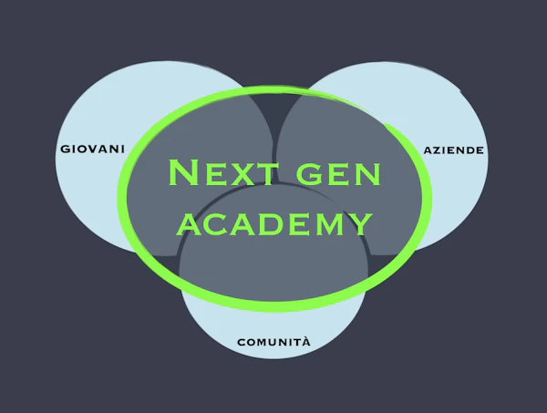 NEXT GEN ACADEMY | Eppela