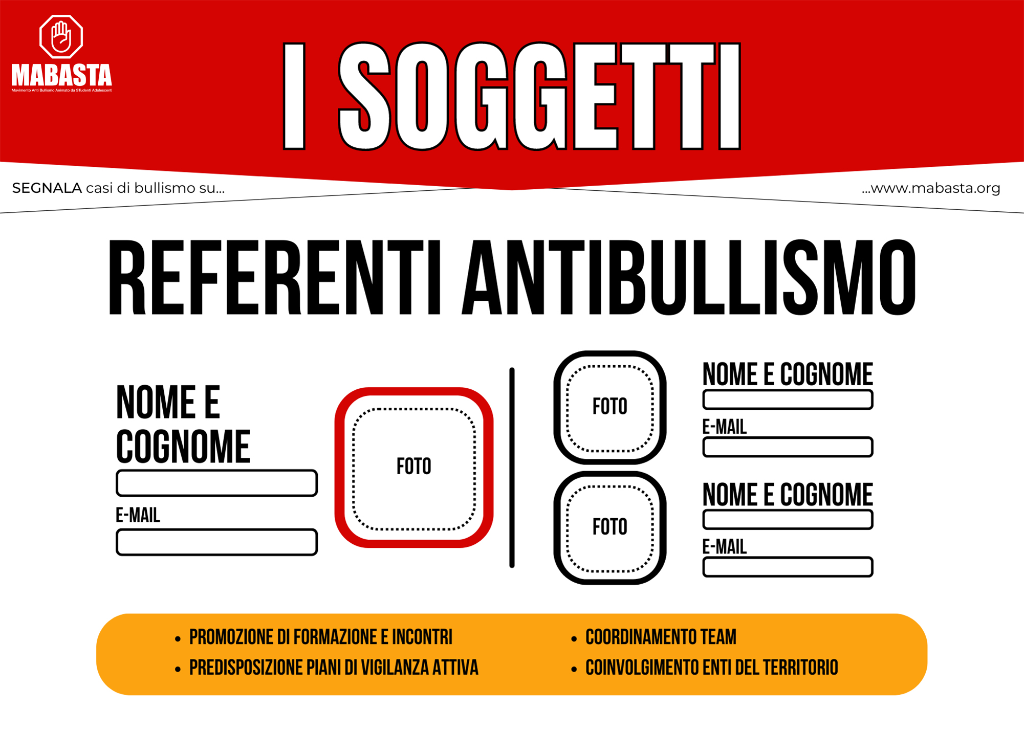 MABAKIT - Facciamo insieme la rivoluzione Mabasta! | Eppela